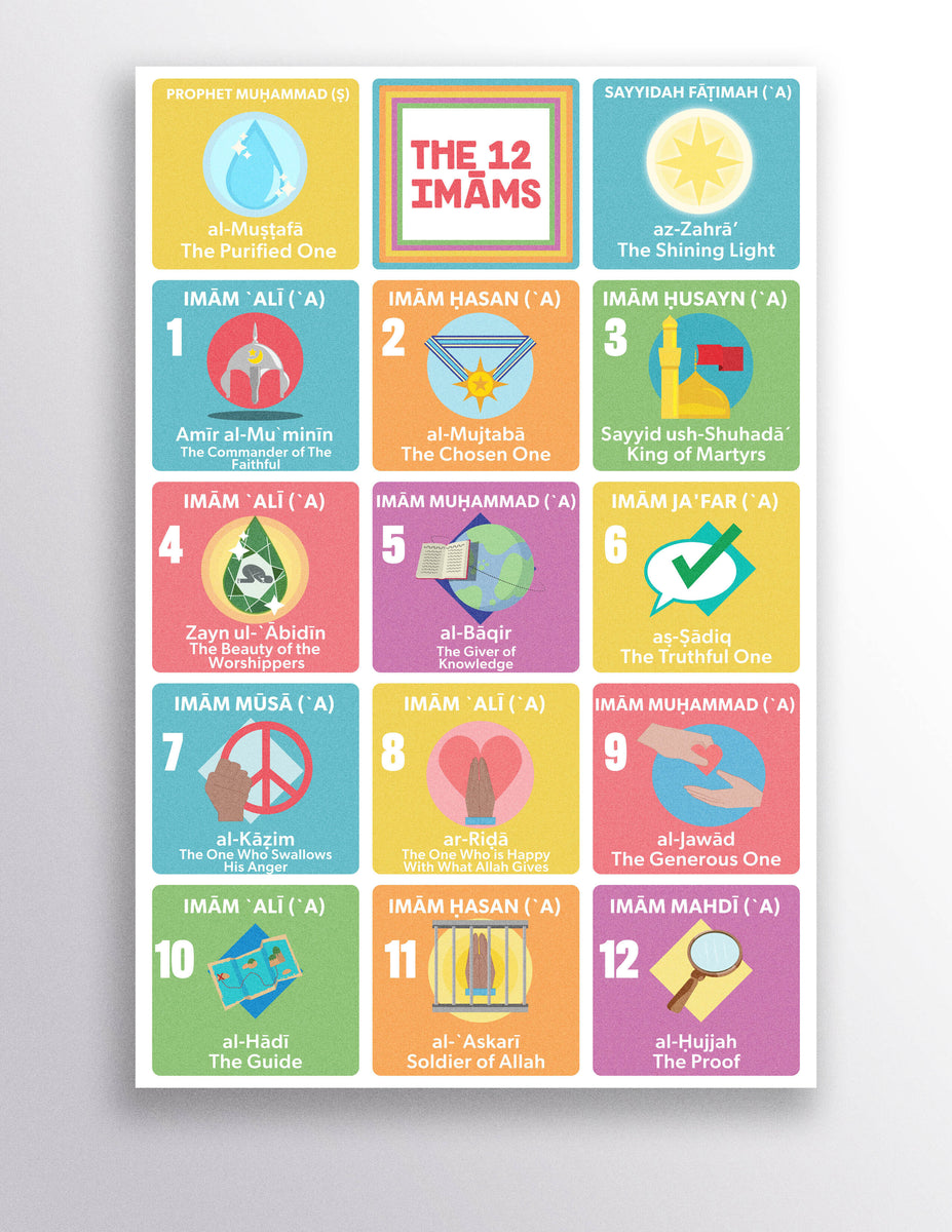 The 12 Imams - A Memory Matching Game – Al-Kisa Foundation